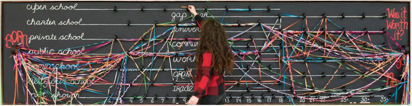 Seeking Assistant/Associate Professor - e-flux Education