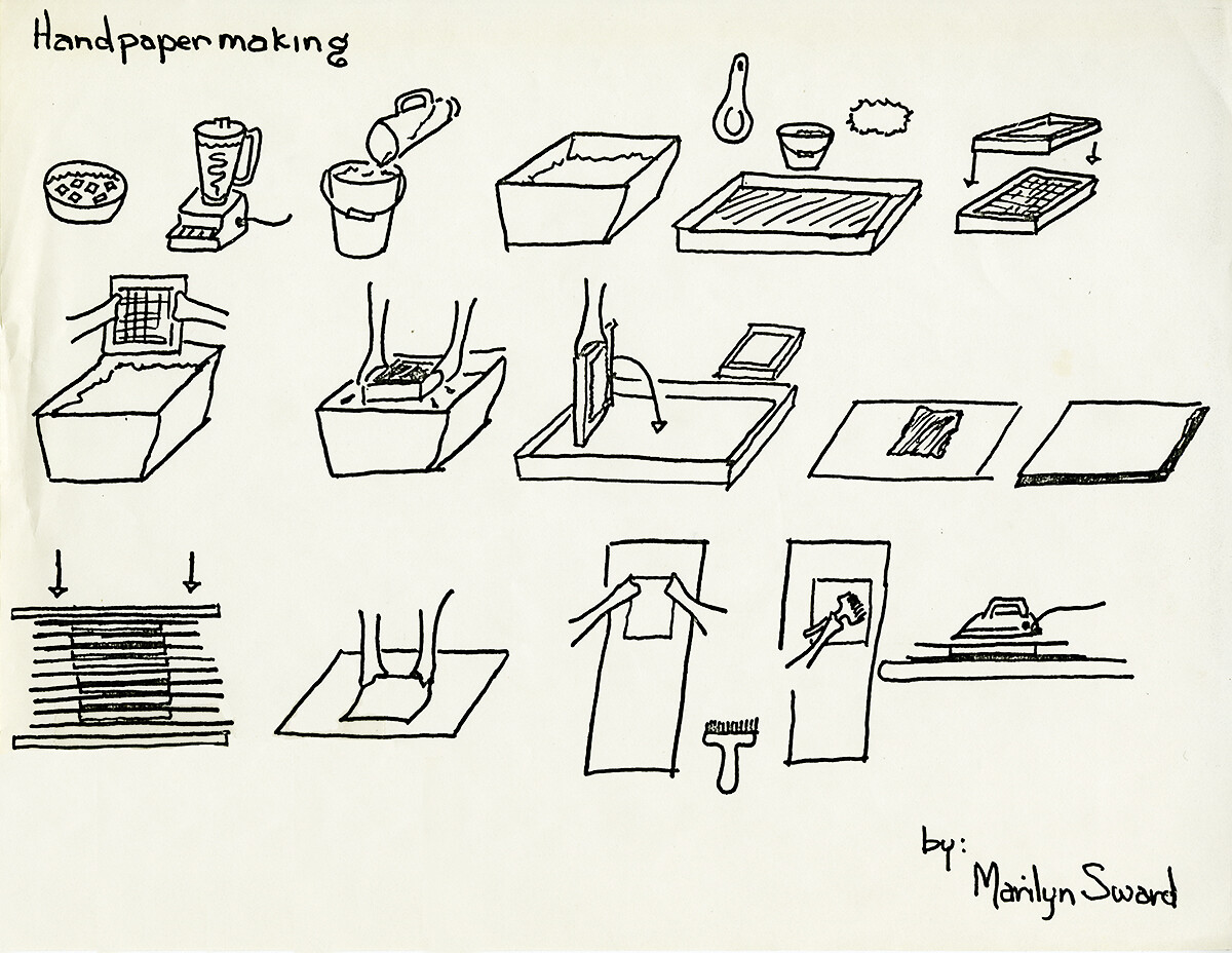 Let’s Do It: Twenty-three Years of Book and Paper, The Center for Book ...