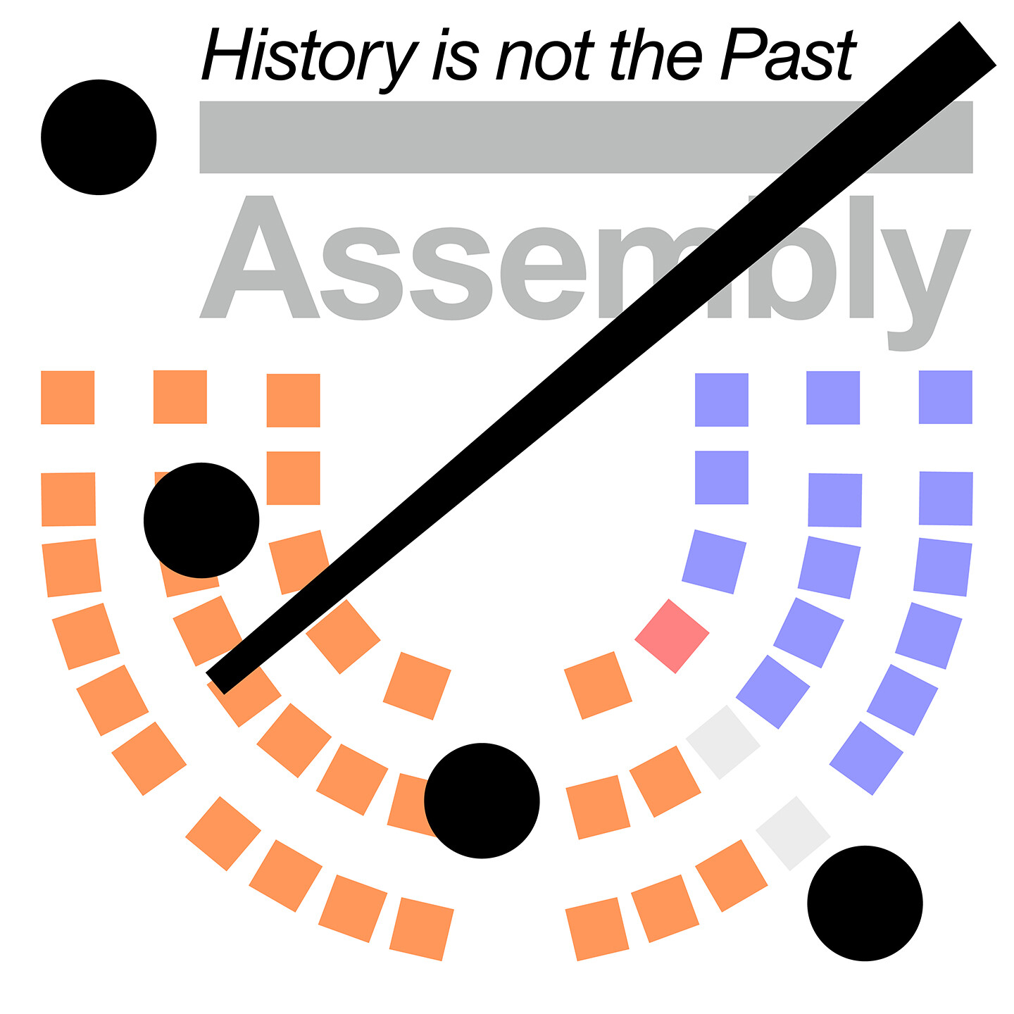 History is not the Past - Announcements - e-flux