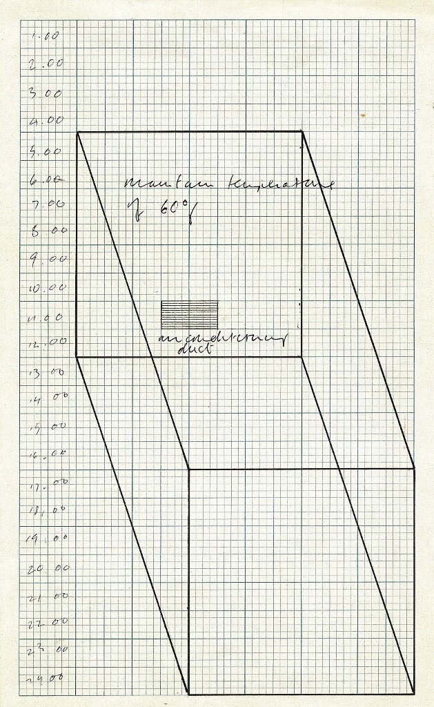 After Comfort: A User’s Guide - Mal Ahern - Conservation After ...