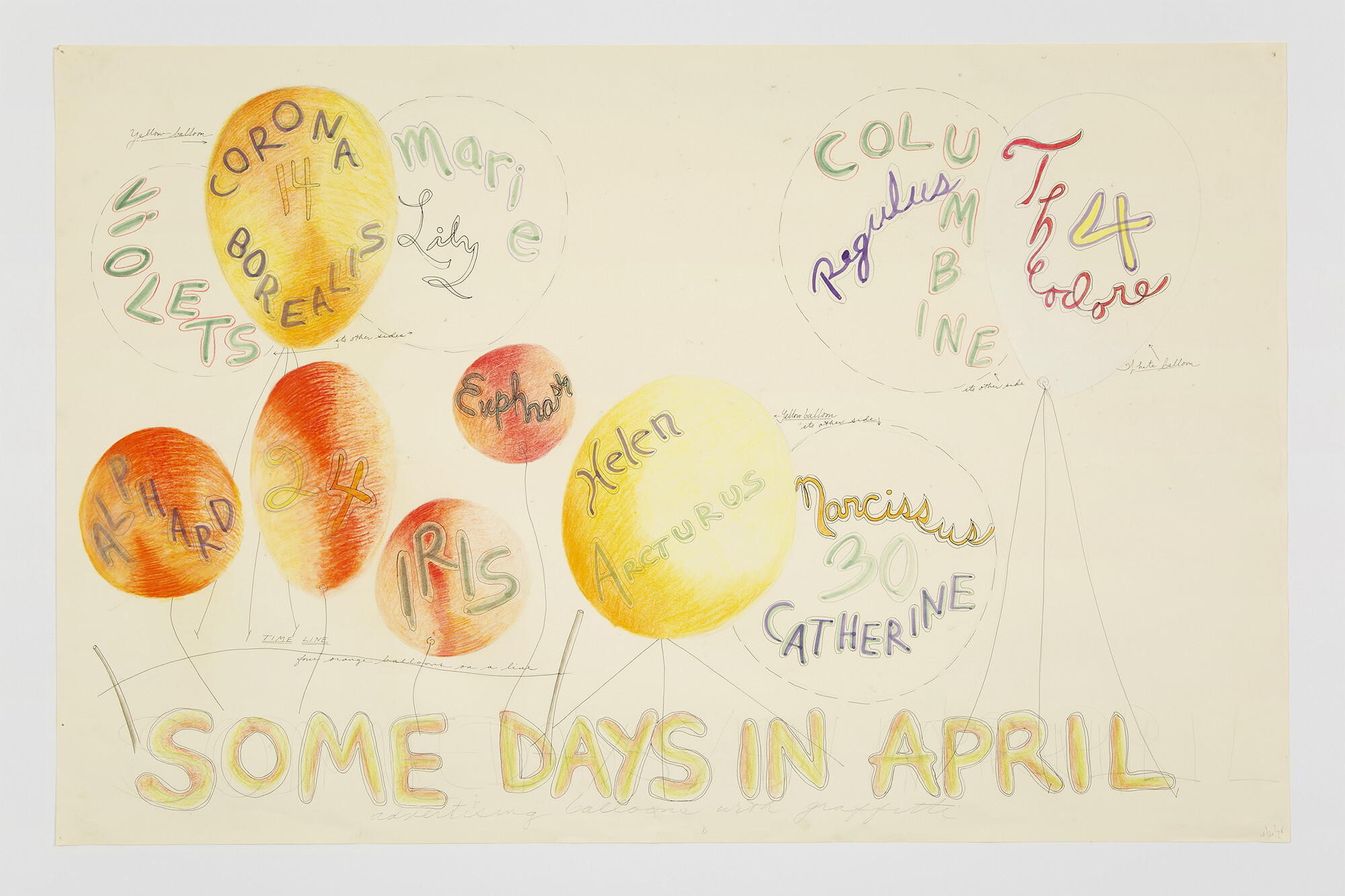 Daniel Muzyczuk on Rosemary & Bernadette - Criticism - e-flux